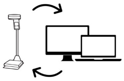 Cubiscan Dimensioning and Weighing Systems: Barcode Giant